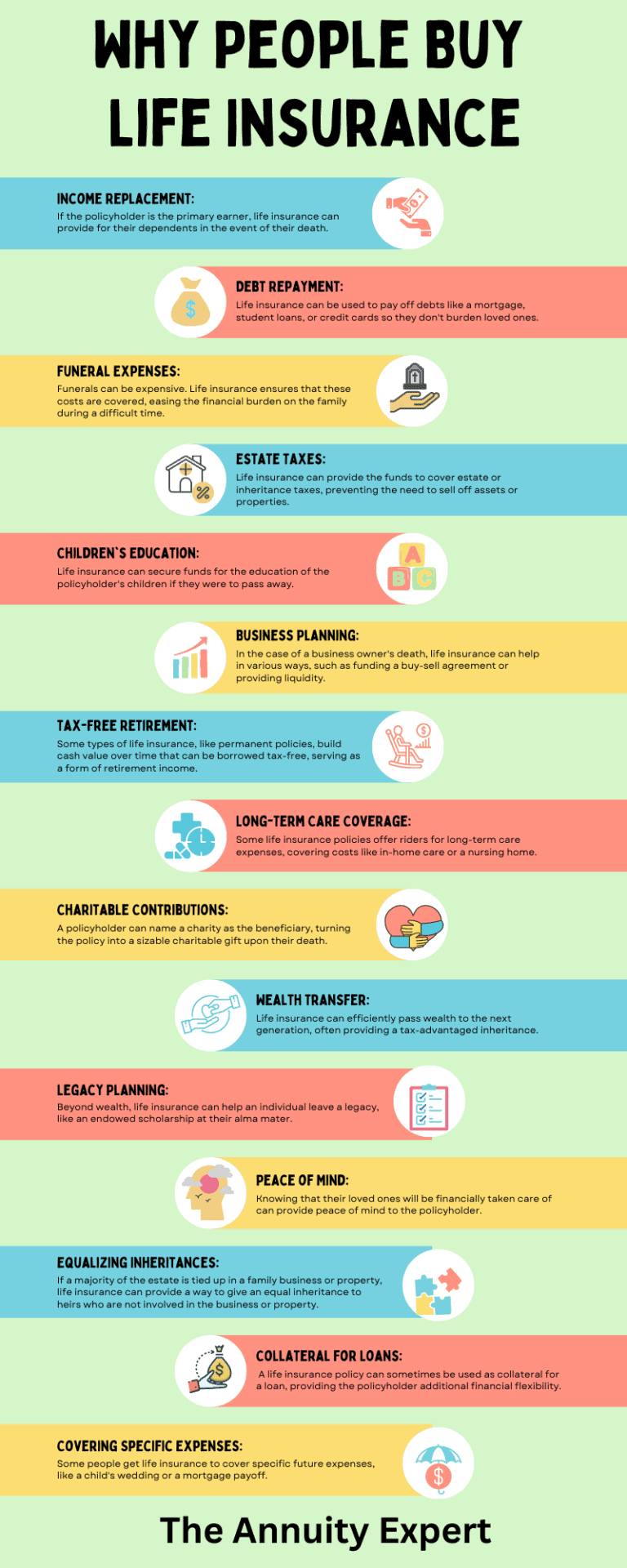 How to Read a Life Insurance Policy